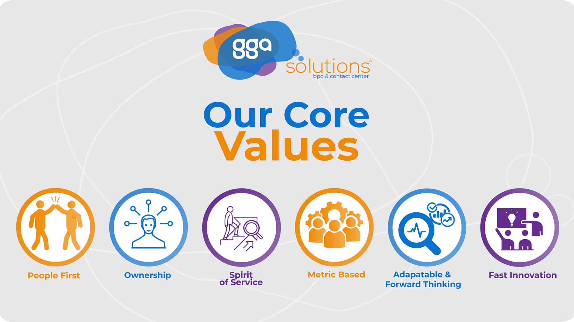 About Us - GGA Solutions | Outsourcing & Call Center Services